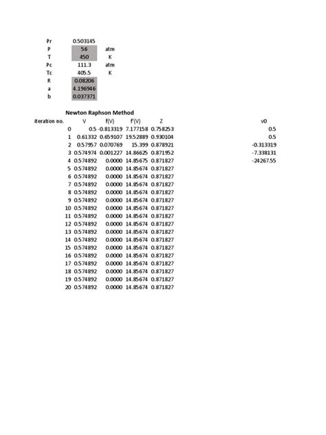 practical 1 pdf mathematical relations software engineering