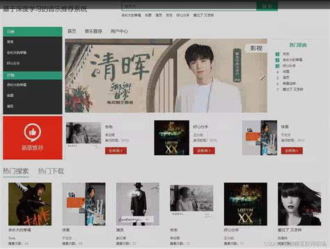 python基于深度学习的音乐推荐方法研究系统 研究是基于使用自动编码器 通过与卷积神经网络相结合 以挖掘音频、歌词本身的非线 csdn博客
