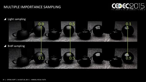 introduction to bidirectional path tracing bdpt and implementation us…