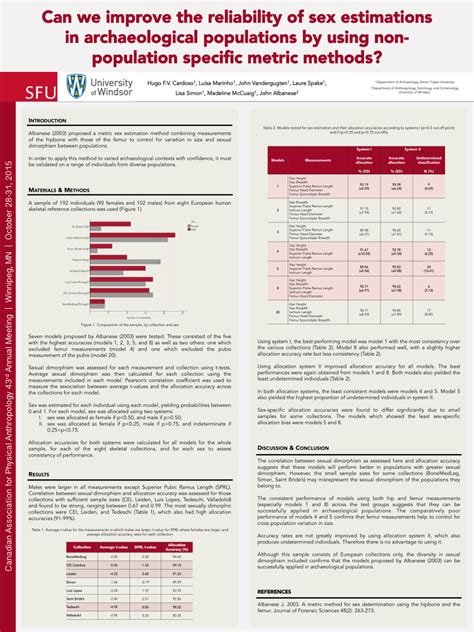 pdf can we improve the reliability of sex estimations in archaeological populations by using
