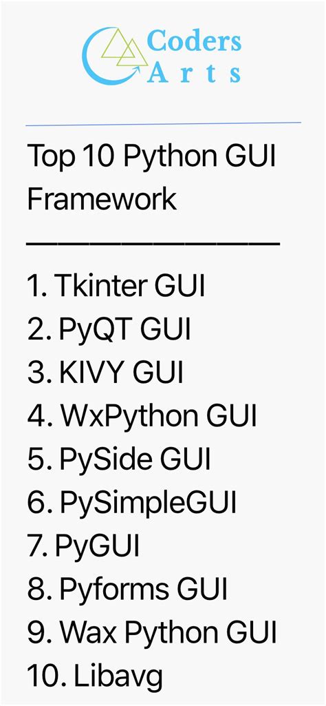 programming assignment help programming expert help codersarts computer programming basic