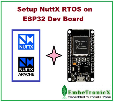 Setup NuttX RTOS With ESP32 Dev Board