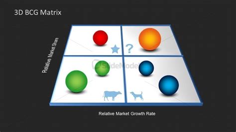 BCG Matrix Slide Design For PowerPoint With Black Background SlideModel