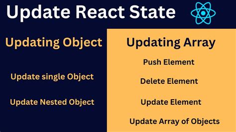 Reactjs The Short Guide To Updating Object And Array In Usestate Youtube