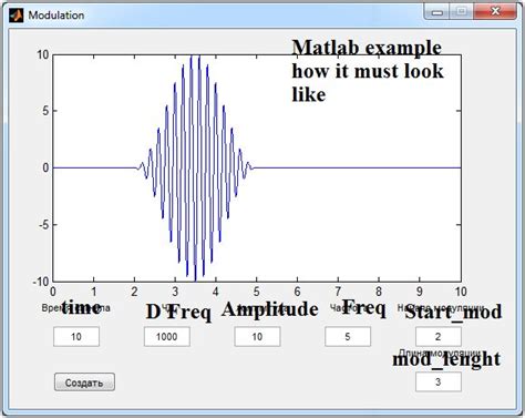 modulation how to print a amplitude modulated signal using python stack overflow