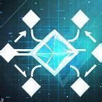 Introduction To Algorithms Algorithms