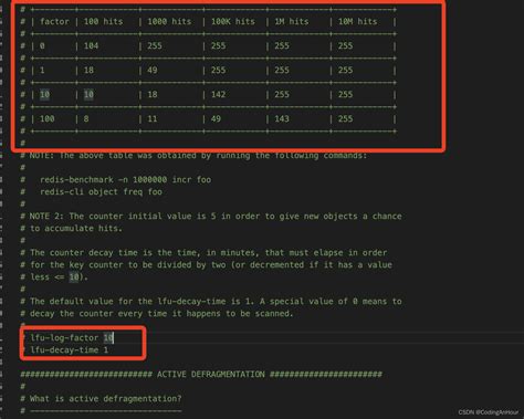redis 缓存回收的7种策略volatile设置过期时间及allkeys所有数据范围内 忆云竹