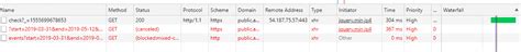 Nginx Redirecting From Https To Server Fault