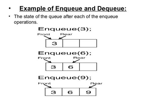 stack and queue array implementation java