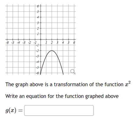 solved the graph above is a transformation of the function x 2 write an equation for the