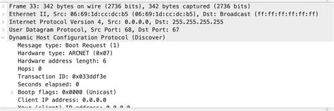 DHCP Server Of Systemd Networkd Will Not Work On USB Gadget RNDIS