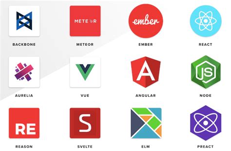 things to learn before learning a javascript framework by rajat verma javascript in plain