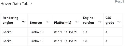 jquery how can i enable sorting icons in bootstrap datatables stack overflow