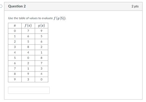 solved use the table of values to evaluate f g 5