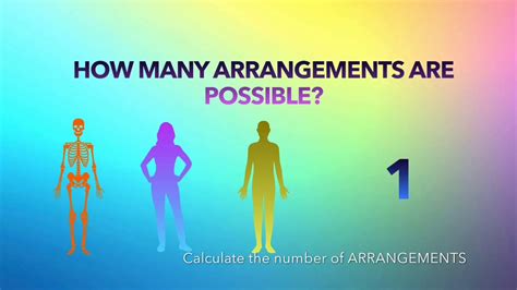 permutations and combinations factorial multiplication rule and permutations youtube