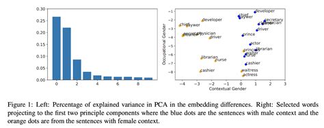 gender bias in contextualized word embeddings