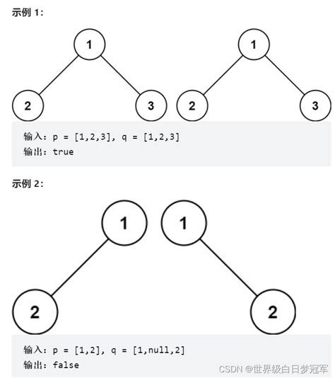 【leetcode】二叉树的递归问题 递归思想解决二叉树什么问题 csdn博客