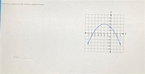 solved write the equation for the function graphed below