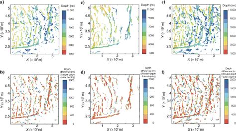 euler deconvolution solutions for bishop model data a conventional download scientific