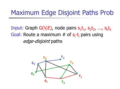 ppt new algorithms for disjoint paths and routing problems powerpoint presentation id 1711775
