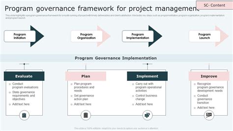 Program Governance Framework For Project Management PPT Example