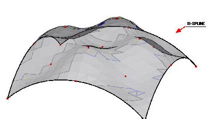 B Spline Surface