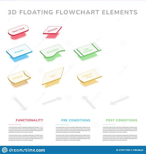3D Floating Flowchart Main Elements Stock Vector Illustration Of