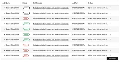 nested table codesandbox