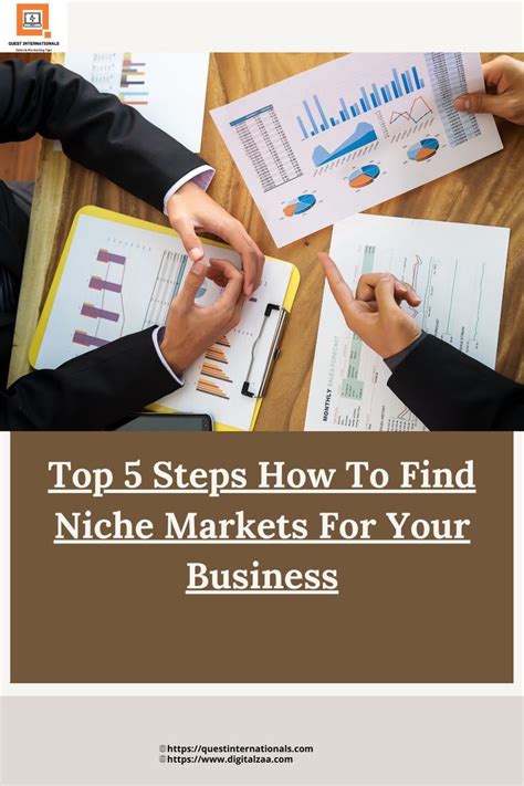 Top 5 Steps How To Find Niche Markets For Your Business In 2022 Niche