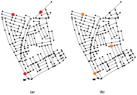 sensors free full text optimal sensor placement for leak location in water distribution