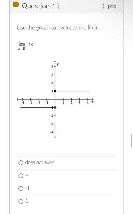 solved for the function f whose graph is given determine