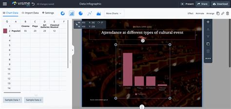 how to create animated charts and graphs in visme visual learning center by visme