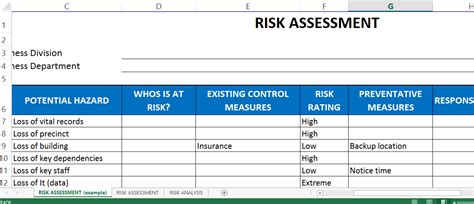 Risk Assessment Template Excel Templates At Allbusinesstemplates