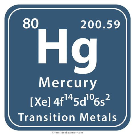 Mercury Definition Facts Symbol Discovery Property Uses