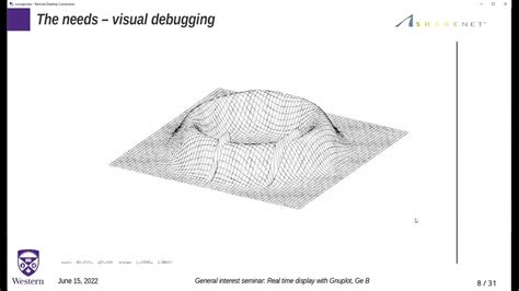 how to use fortran gnuplot to plot in real time in just one window 11 by crquantum