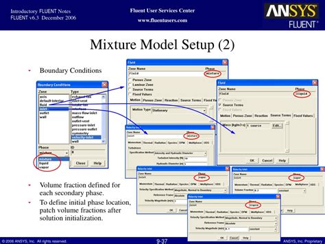 ppt modeling multiphase flows powerpoint presentation free download id 9410103