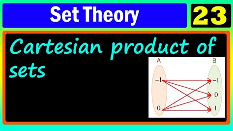 set theory lecture 23 cartesian product of sets with detailed examples በአማርኛ youtube