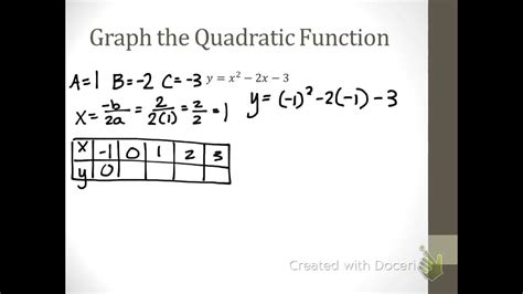 lesson 9 3 part 2 graphing quadratic functions youtube
