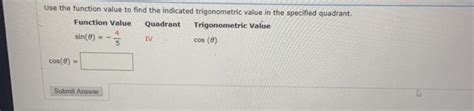 solved use the function value to find the indicated