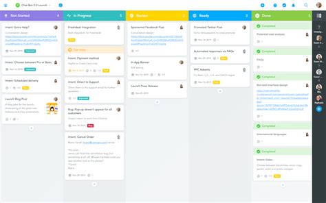 List Of The 10 Best Agile Tools For Managing Projects The Digital