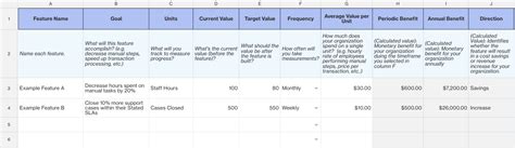 Kpi Spreadsheet Template Kpi Spreadsheet Spreadsheet Templates For