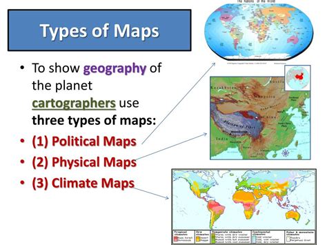 The Three Types Of Maps