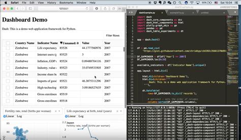 github jienichen dashboarddemo this is a demo of the python dashboard using dash plotly python