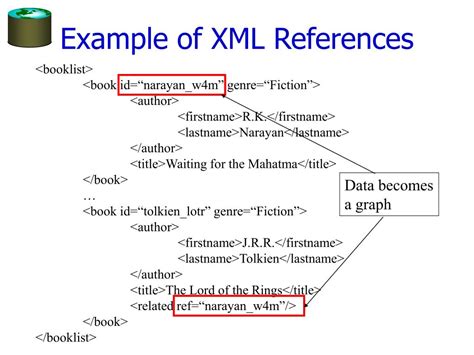 ppt introduction to xml xpath and xquery powerpoint presentation id 244735