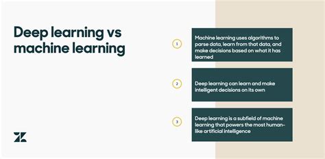 Deep Learning Vs Machine Learning 2021 Guide