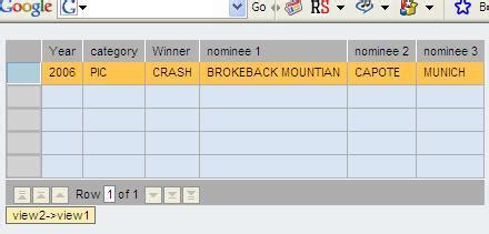 Getting Started With Web Dynpro For ABAP Part II