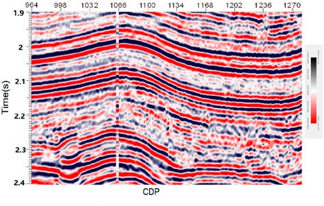figure 12 from a sparse spike deconvolution algorithm based on a recurrent neural network and