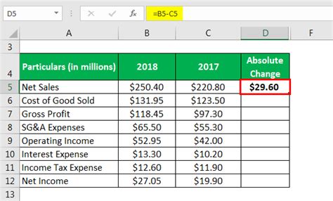 Horizontal Analysis Formula Calculator Example With Excel Template