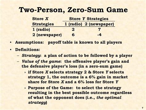 ppt chapter 1 supplement game theory powerpoint presentation free download id 1216494