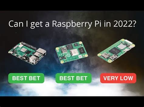 Raspberry Pi Stock Update 2022 With Delivery Timelines PiCockpit